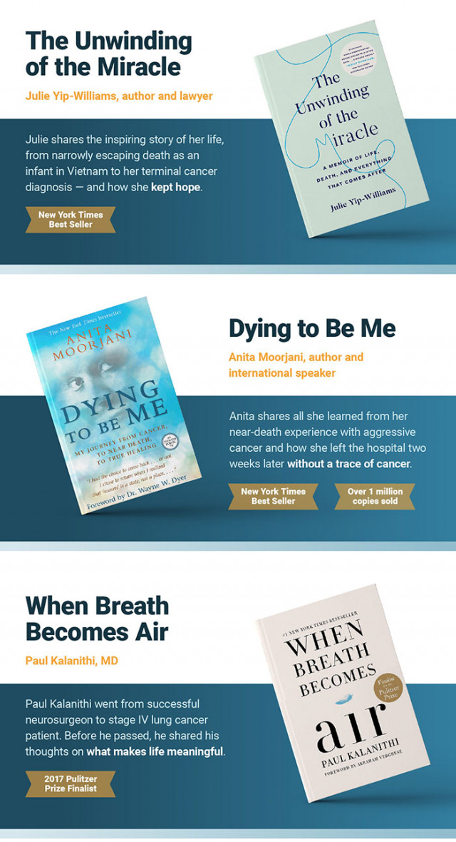 12 Best Cancer Books to Read in 2020 By Karen Shelby %%sep%% %%sitename ...